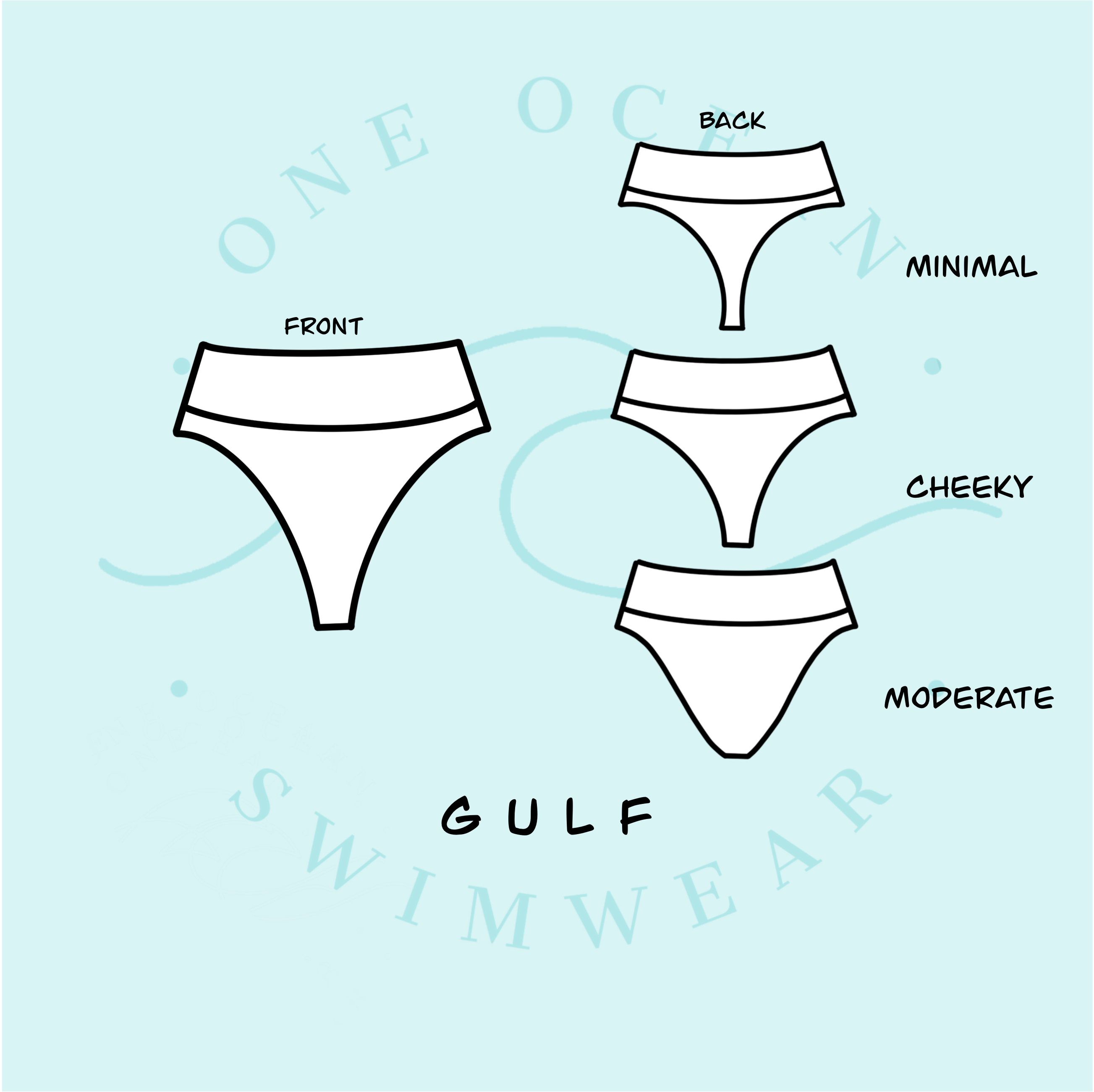 Gulf Reversible Bottom – One Ocean Swimwear